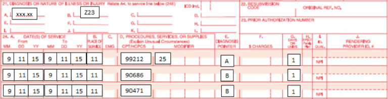 SCENARIO: Using Modifier 25 - National Adult and Influenza Immunization ...